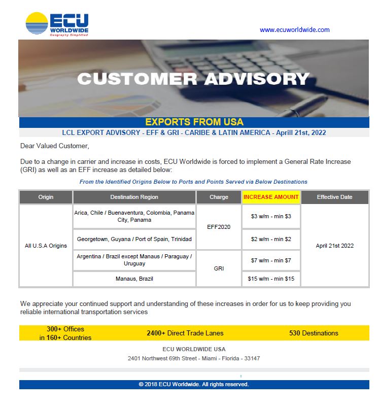 LCL Shipment | Less Than Container Load Company in USA | ECU Worldwide